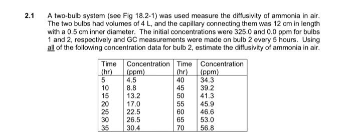 Solved A two-bulb system (see Fig 18.2-1) was used measure | Chegg.com