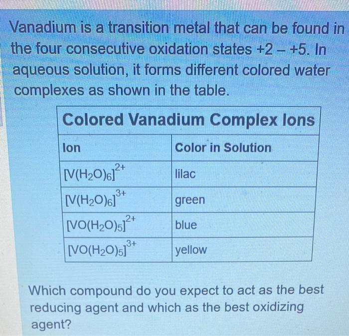 Solved Vanadium is a transition metal that can be found in | Chegg.com