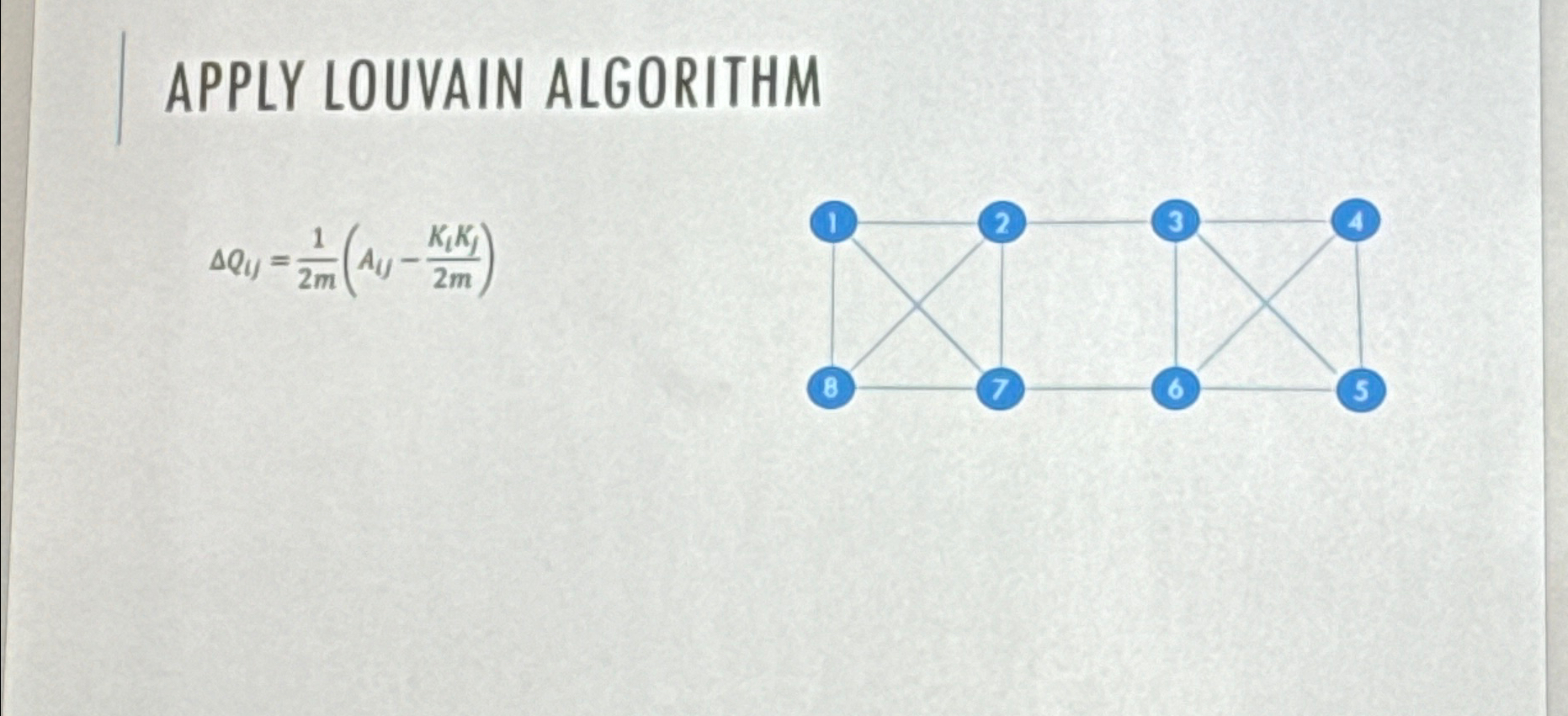 Solved APPLY LOUVAIN ALGORITHMΔQij=12m(Aij-KiKj2m) | Chegg.com