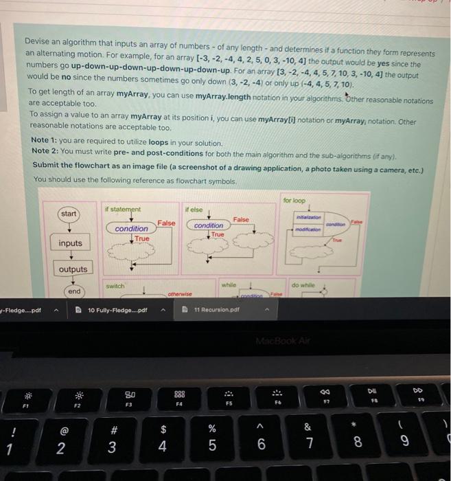 Solved Devise An Algorithm That Inputs An Array Of Numbers 1384