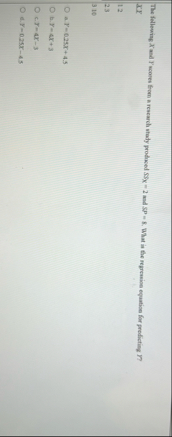 Solved The following x ﻿and Y ﻿scores from a research study | Chegg.com