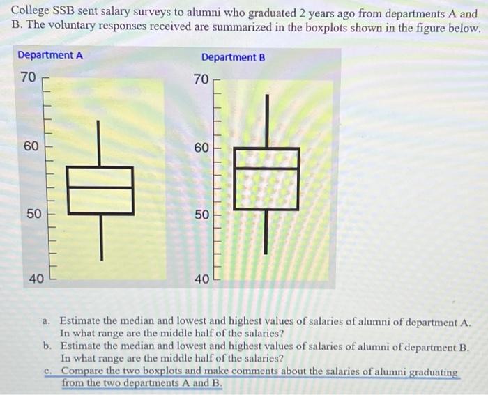 Please provide an excel sheet showing how you solved | Chegg.com