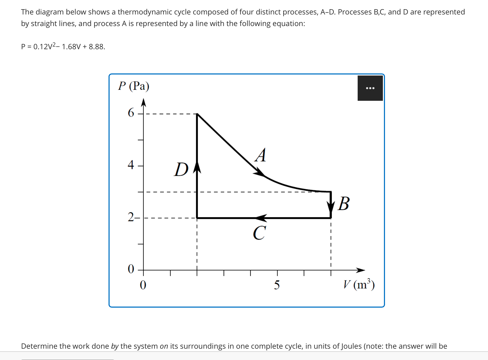 Solved The diagram below shows a thermodynamic cycle | Chegg.com
