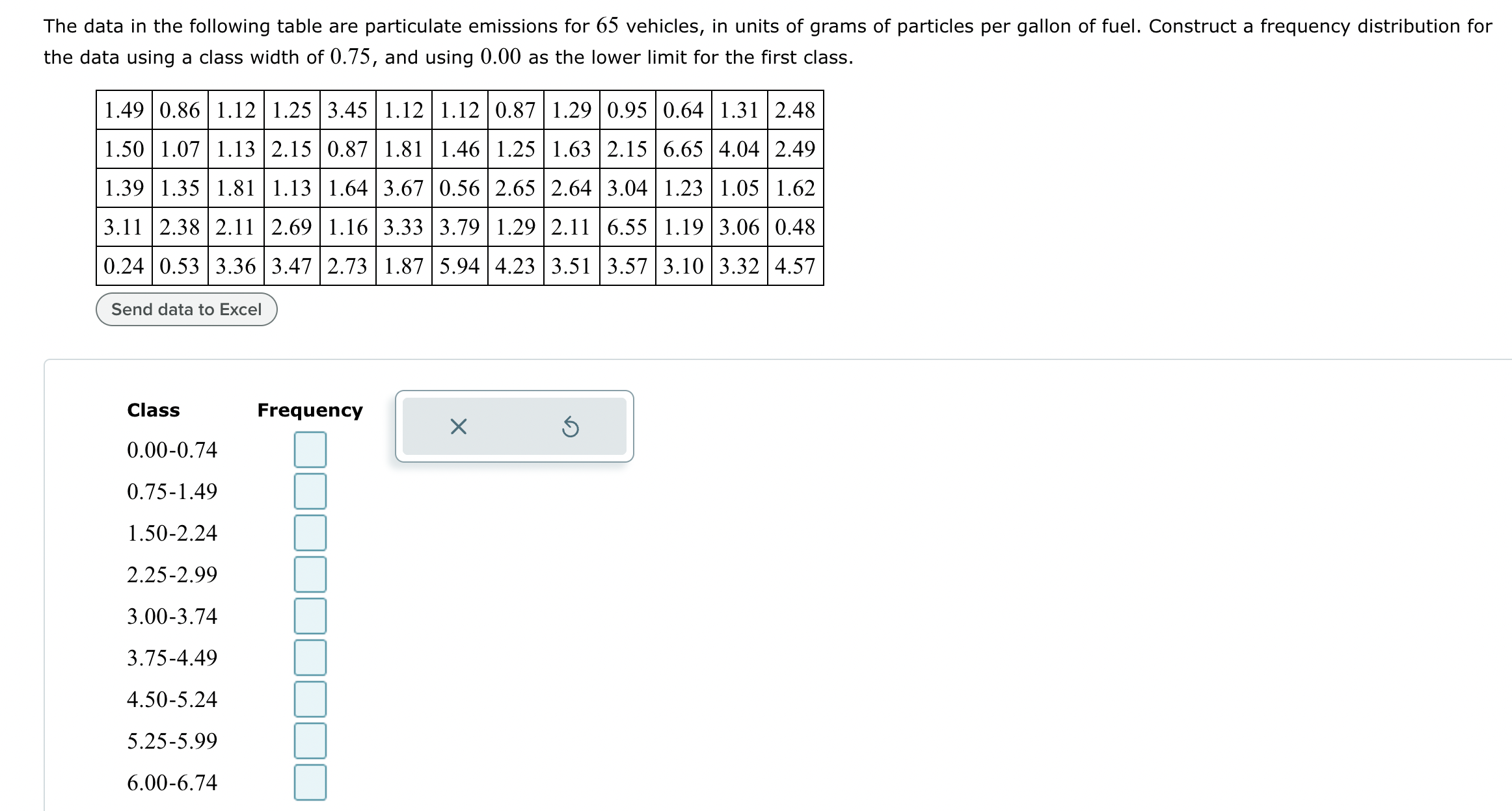 Solved The data in the following table are particulate | Chegg.com