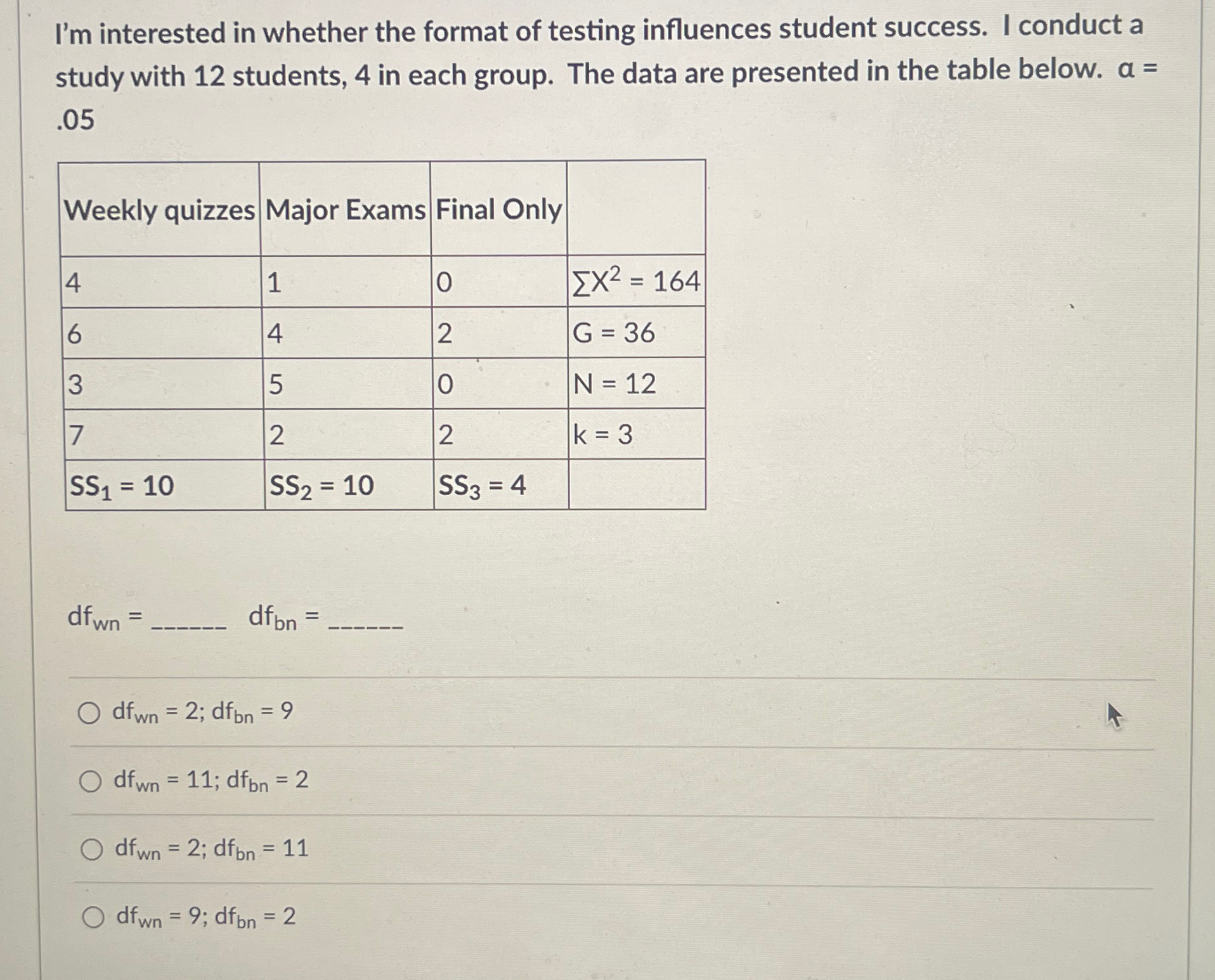 Solved I'm interested in whether the format of testing | Chegg.com