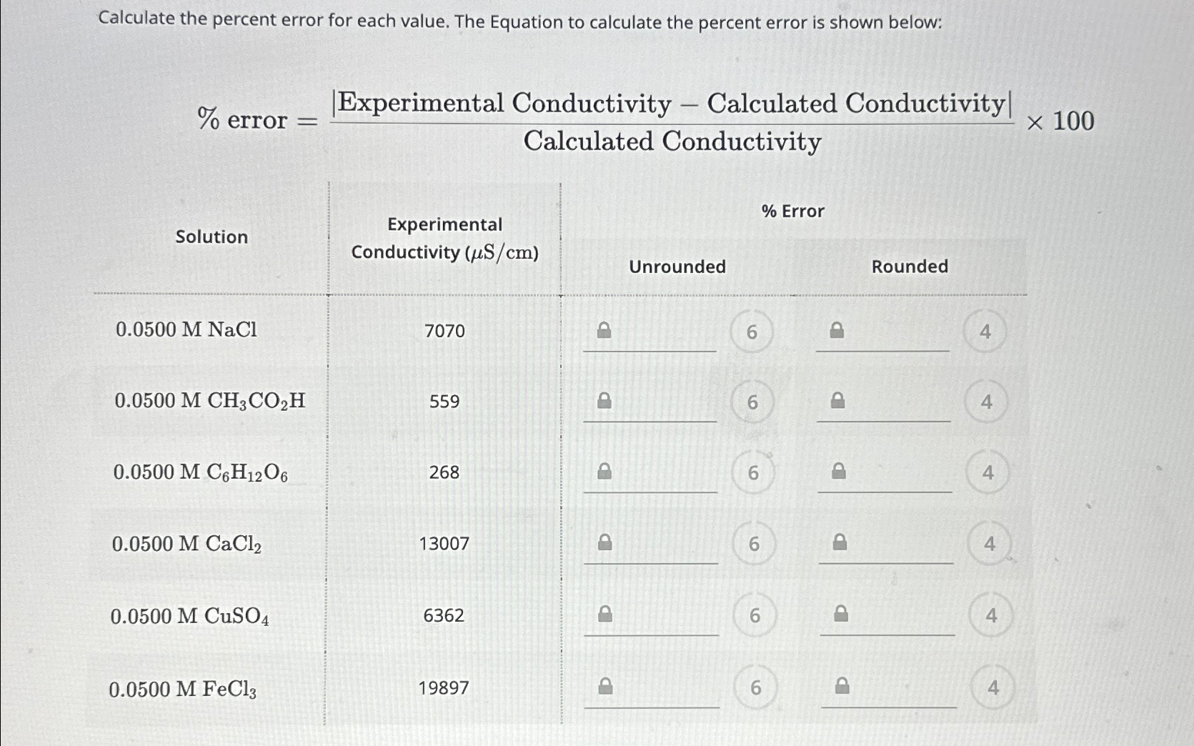 Solved Calculate the percent error for each value. The | Chegg.com