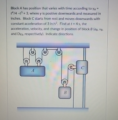 Solved Block A has position that varies with time according | Chegg.com