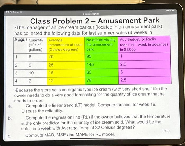 Solved Class Problem 2 - Amusement Park - The manager of an | Chegg.com
