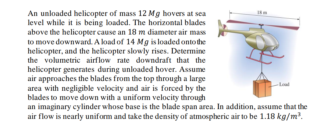 Solved An unloaded helicopter of mass 12Mg hovers at sea | Chegg.com