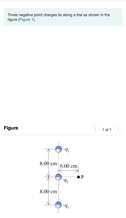 Solved Three negative point charges lie along a line as | Chegg.com