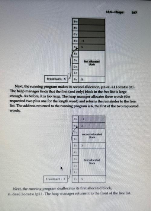 Solved 2. (24 points −3pts per correct value) Fill in the | Chegg.com