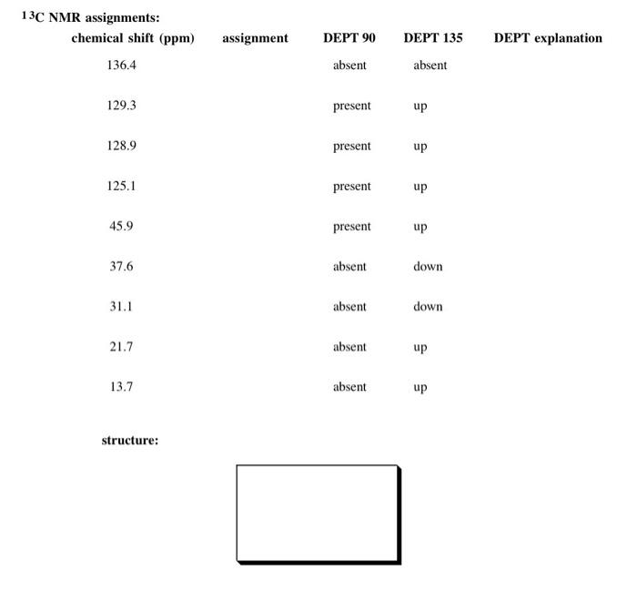 Solved Draw The Structure Of The Expected Major Organic