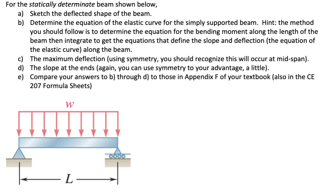 Solved For the statically determinate beam shown below,a) | Chegg.com