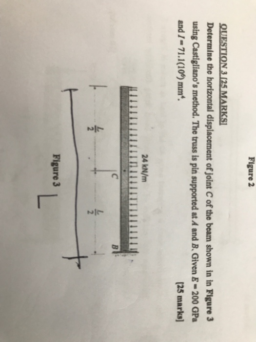 Solved Figure 2 QUESTION 3 (25 MARKSI Determine the | Chegg.com