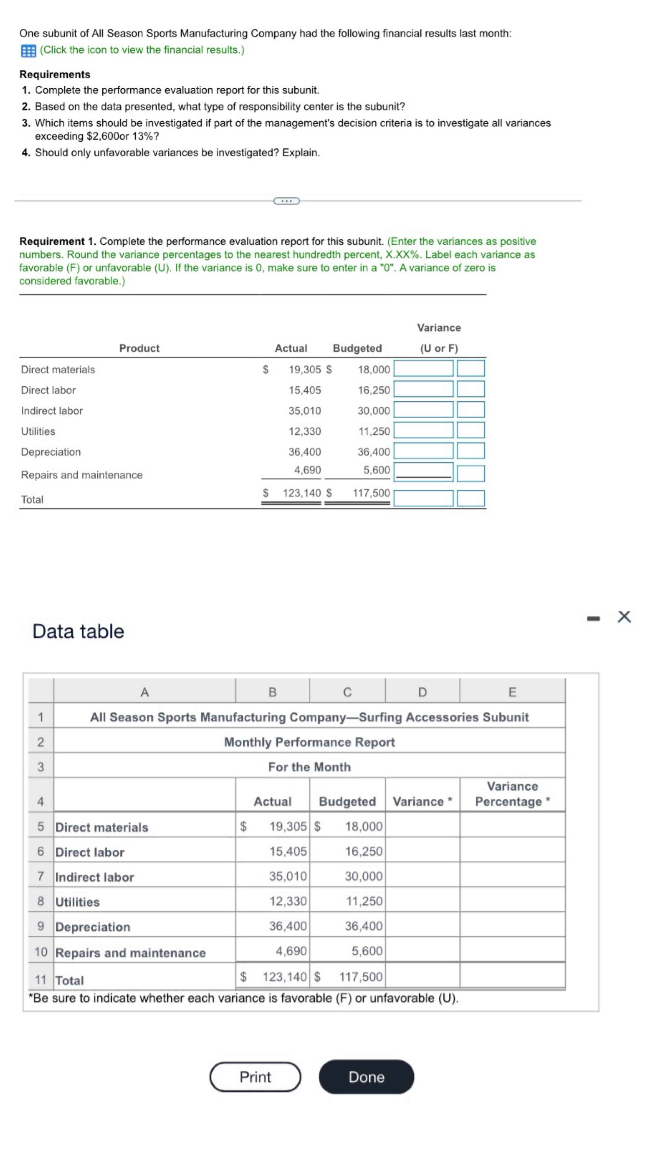 Solved Complete the performance evaluation report for this | Chegg.com