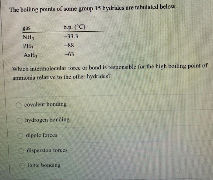 Solved The boiling points of some group 15 hydrides are | Chegg.com