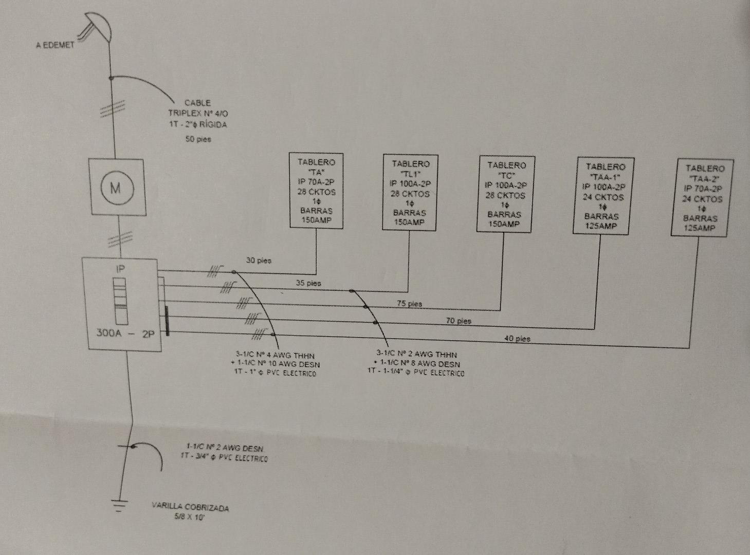 Find the short-circuit levels from the transformer, | Chegg.com