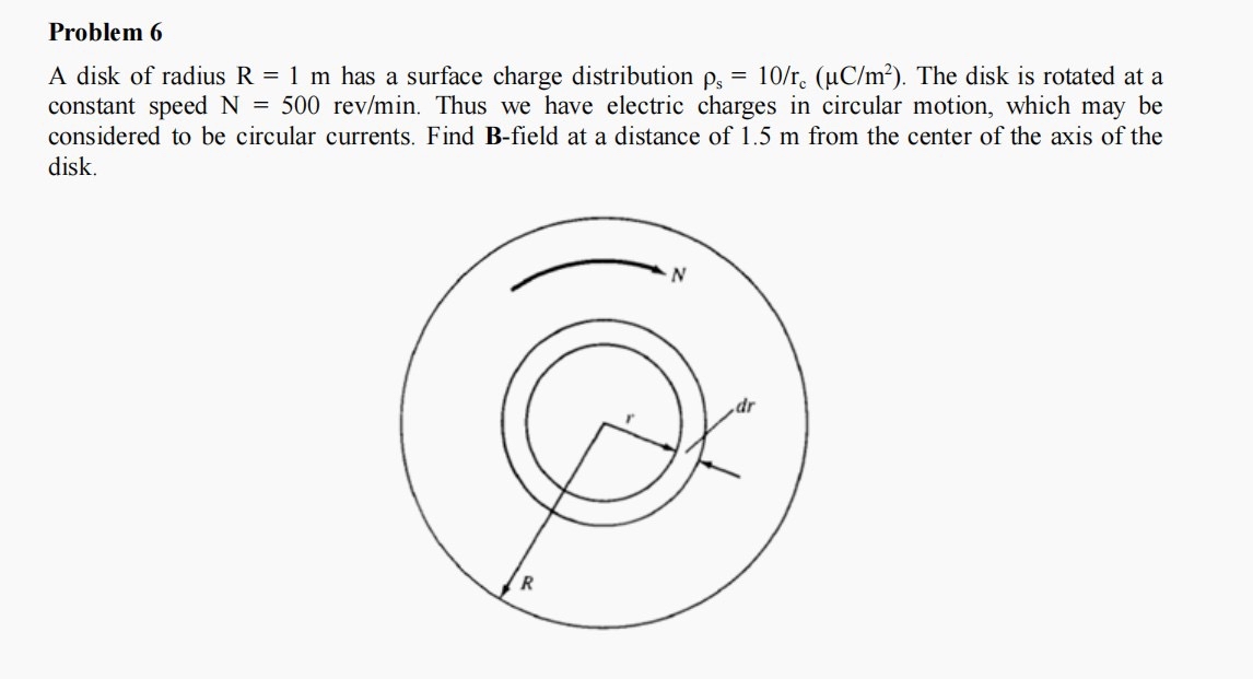 Solved Problem 6A disk of radius R=1m ﻿has a surface charge | Chegg.com