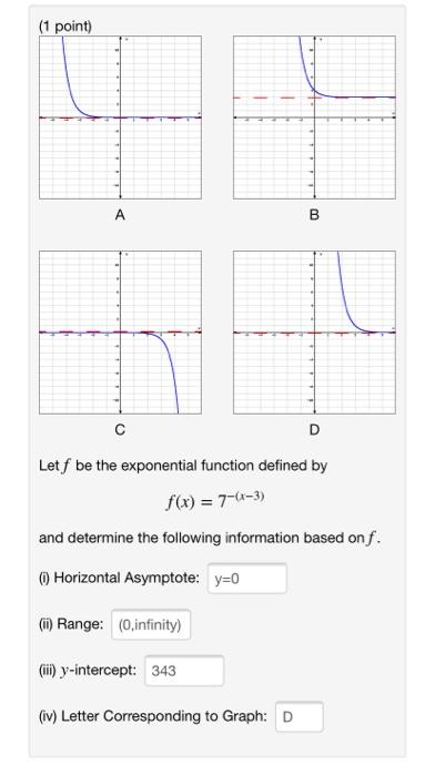 Solved (3 points) The polynomial p(x) = 4x3 – 16r2 + 21x – | Chegg.com