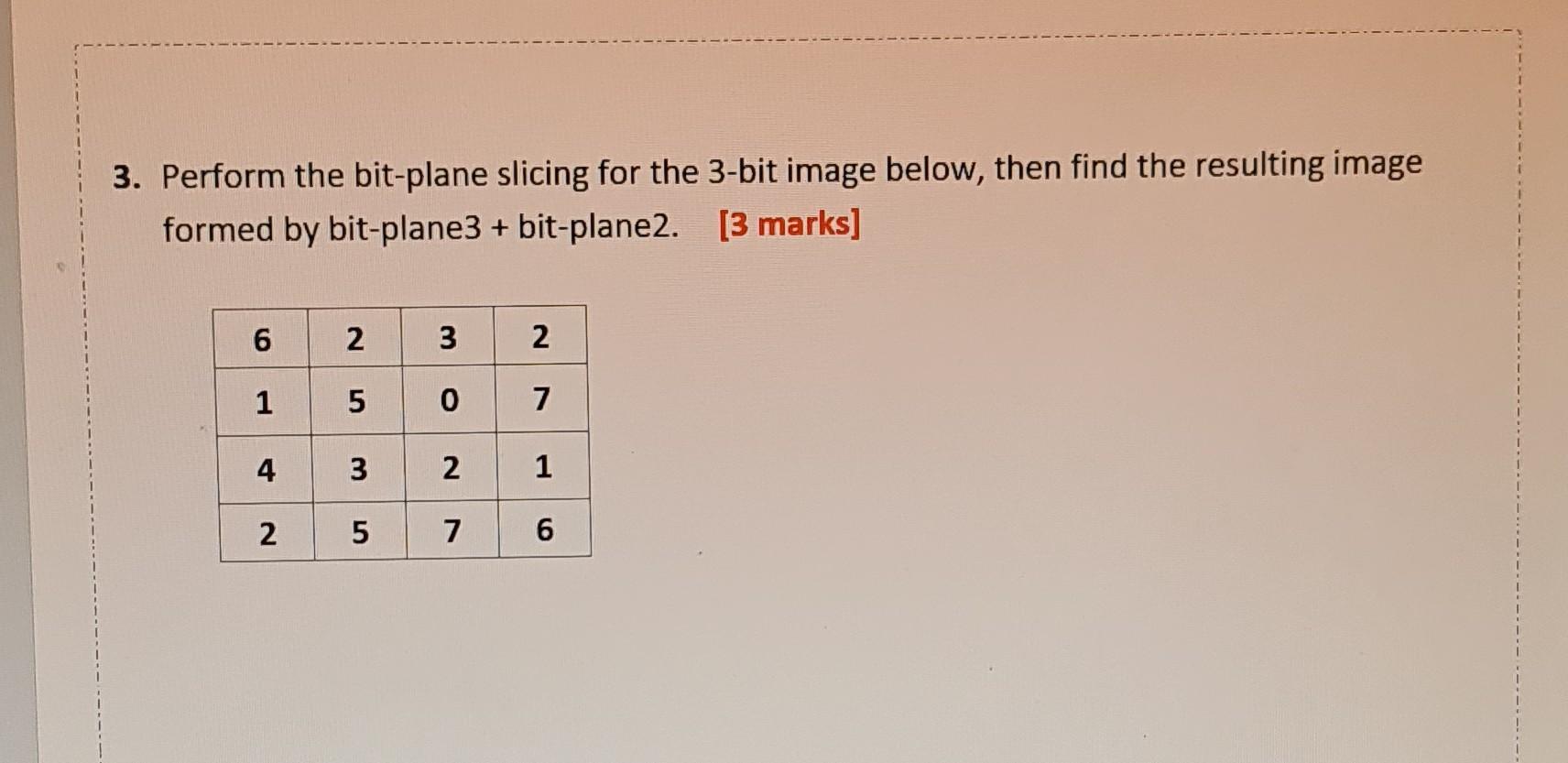 Solved 3 Perform The Bit Plane Slicing For The 3 Bit Image 