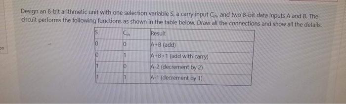 Solved Design an 8-bit arithmetic unit with one selection | Chegg.com