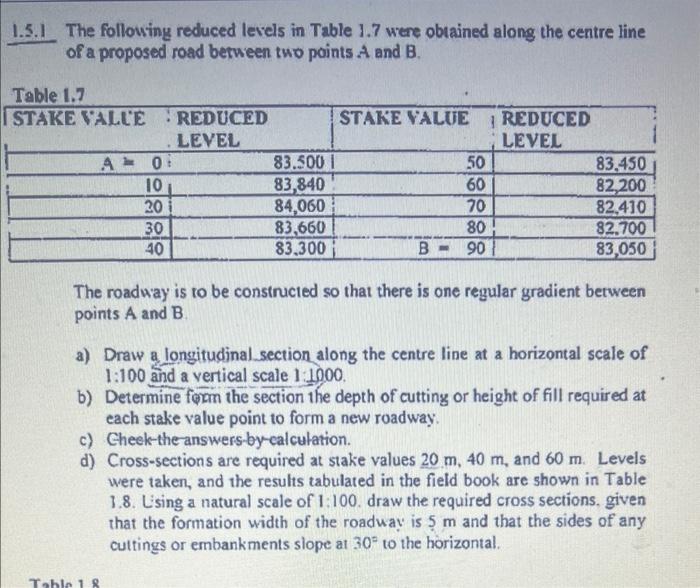 Solved 1.5.1 The following reduced levels in Table 1.7 were | Chegg.com