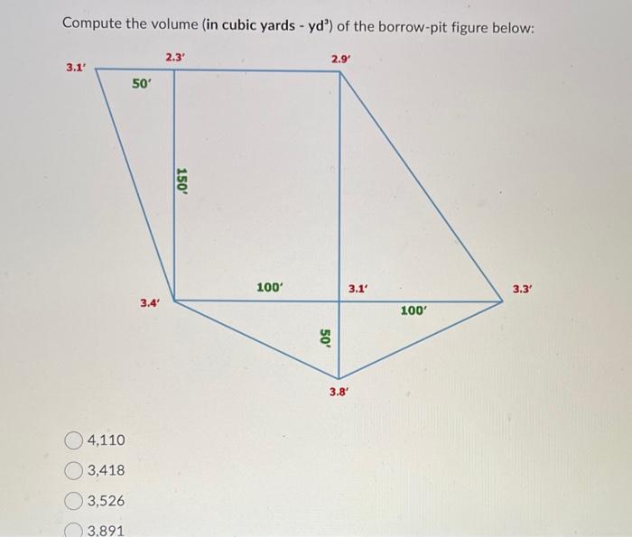 Solved Compute the volume (in cubic yards −y3 ) of the | Chegg.com