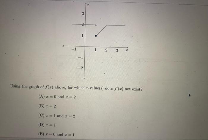 Solved [UCONN 1071Q] Consider the interval [a,b]. What is | Chegg.com