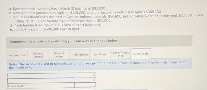 Solved Kennedy Company shows the following costs for three | Chegg.com