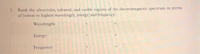 Solved - 2. Rank the following three transitions in the | Chegg.com