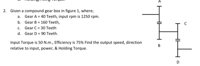 Solved HH 2. Given a compound gear box in figure 1, where; | Chegg.com