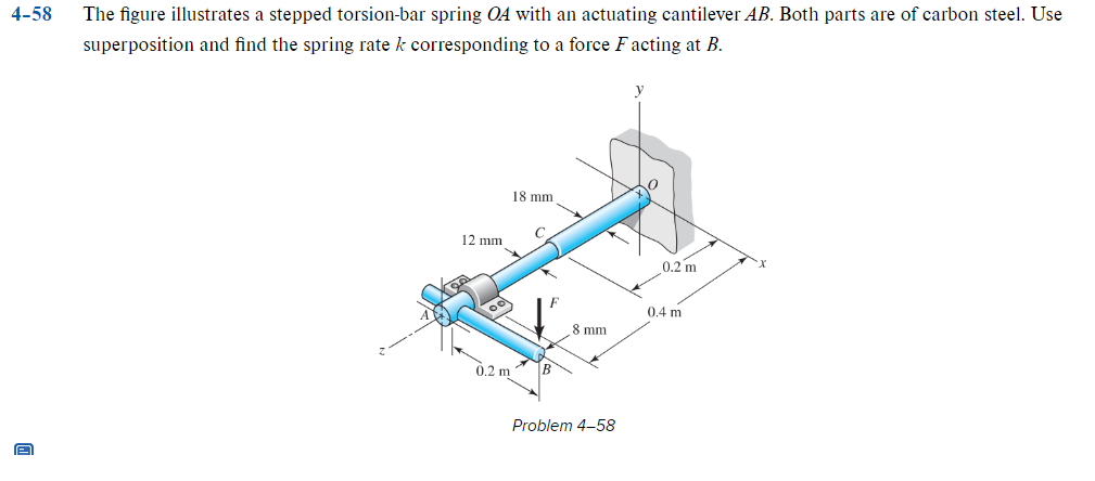 Solved 4-58 ﻿The figure illustrates a stepped torsion-bar | Chegg.com