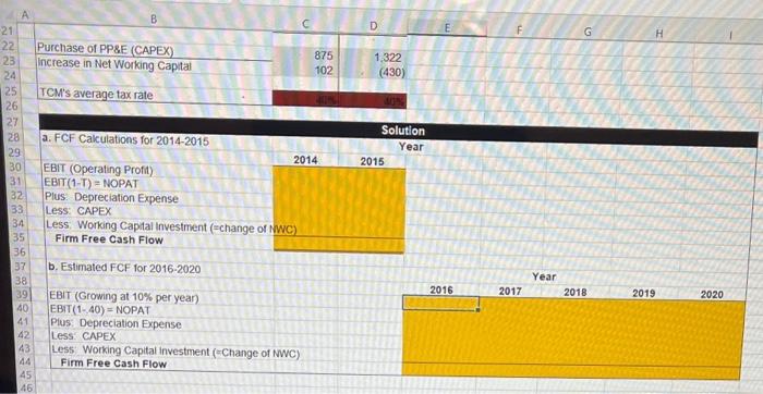 Solved please advise with solutions including the excel | Chegg.com