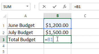 Solved The formula to calculate the total budget as in table | Chegg.com Solved The formula to calculate the total budget as in table | Chegg.com