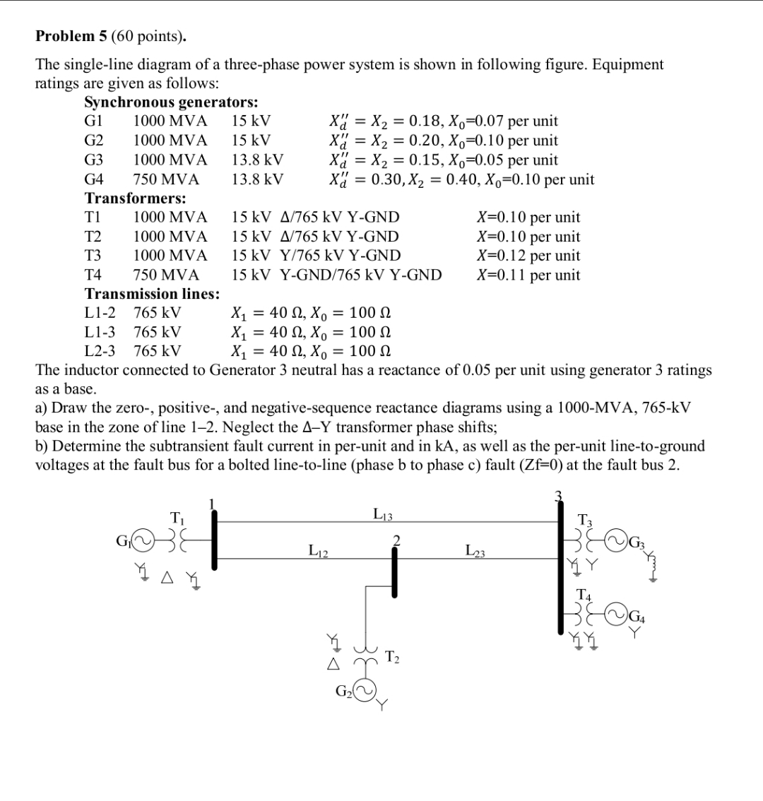 Solved Problem 5 (60 ﻿points).The single-line diagram of a | Chegg.com