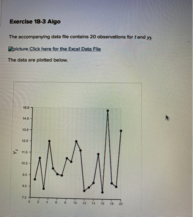 Solved Exercise 18-3 Algo The accompanying data file | Chegg.com