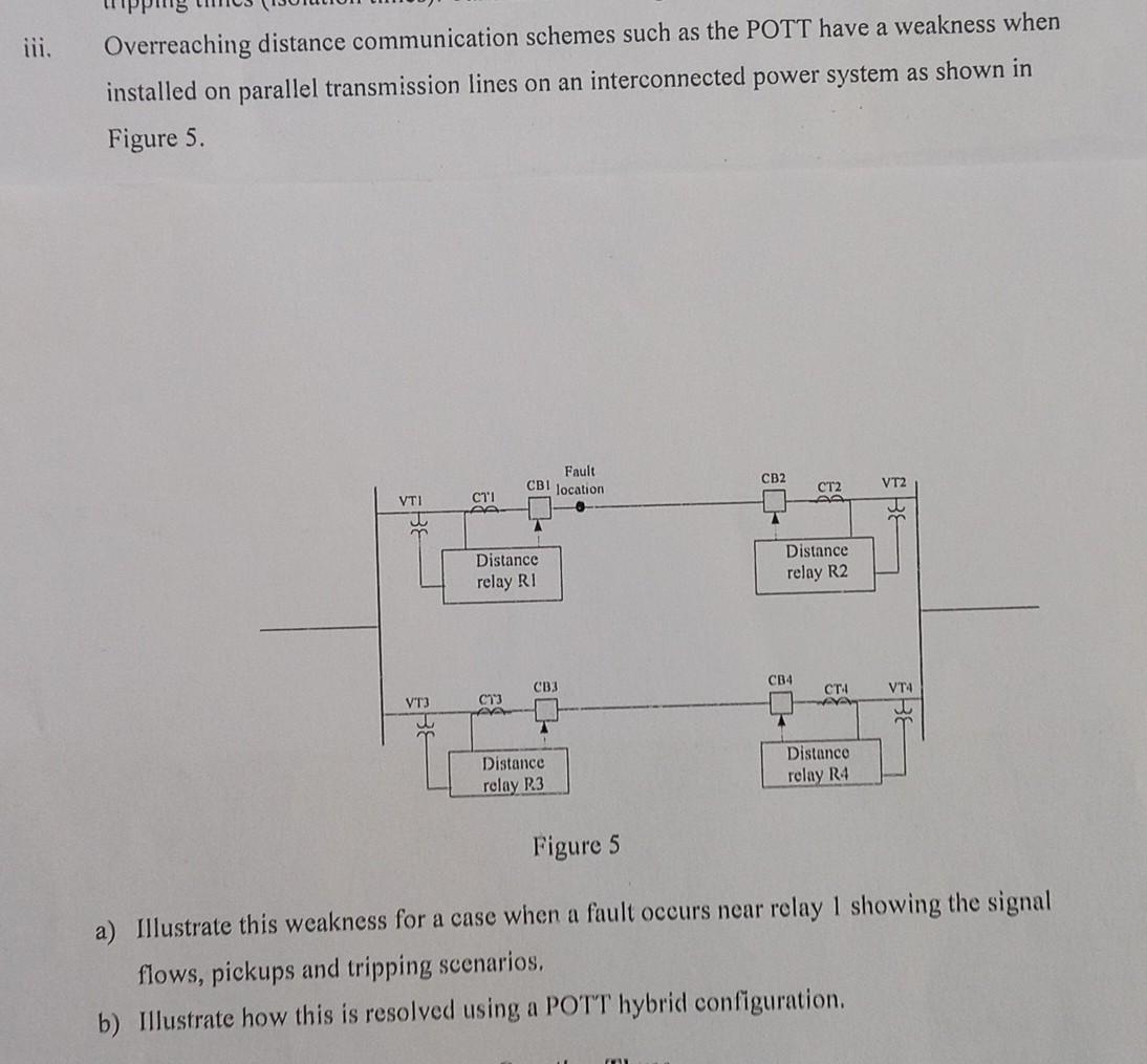 Solved Overreaching distance communication schemes such as | Chegg.com