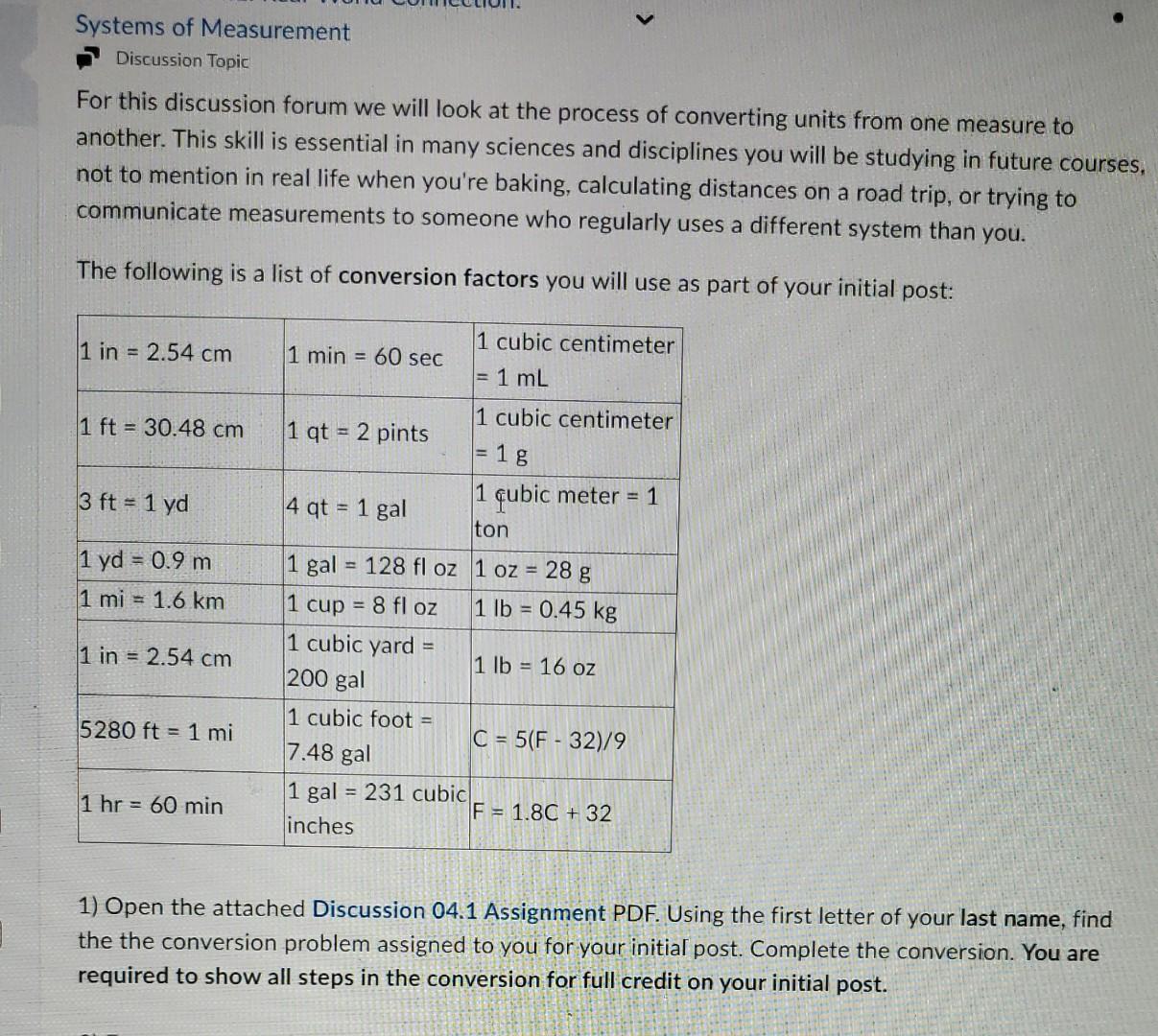 Solved Systems of Measurement Discussion Topic For this | Chegg.com
