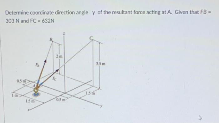 Solved Determine Coordinate Direction Angle Y Of The