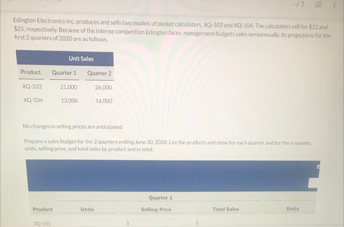 Solved Edington Electronics Inc, produces and sells two | Chegg.com