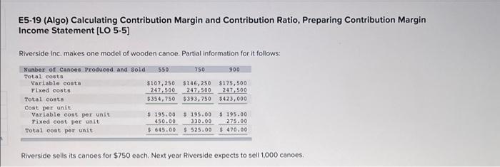 Solved E5-19 (Algo) Calculating Contribution Margin and | Chegg.com