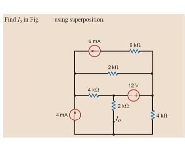 Solved using superposition. | Chegg.com