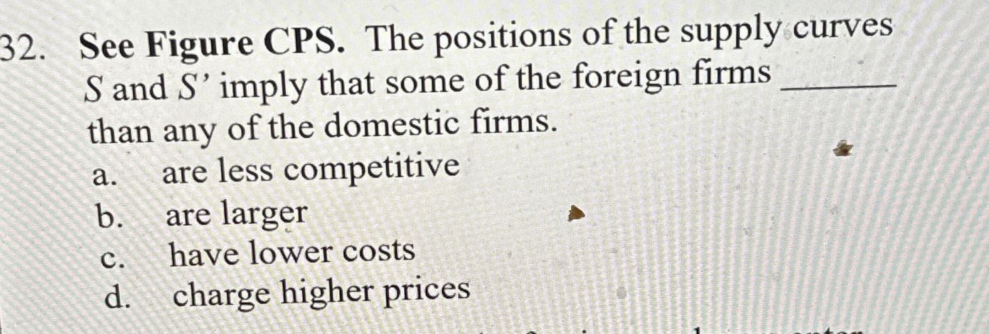 Solved See Figure CPS. ﻿The positions of the supply curves S | Chegg.com