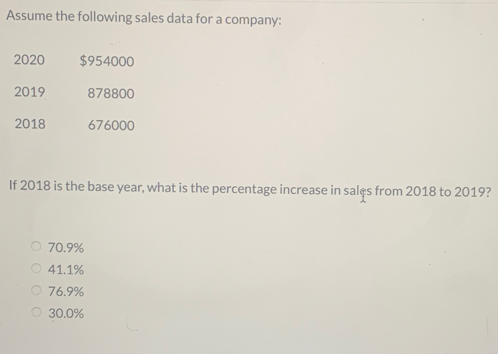 Solved Assume the following sales data for a | Chegg.com
