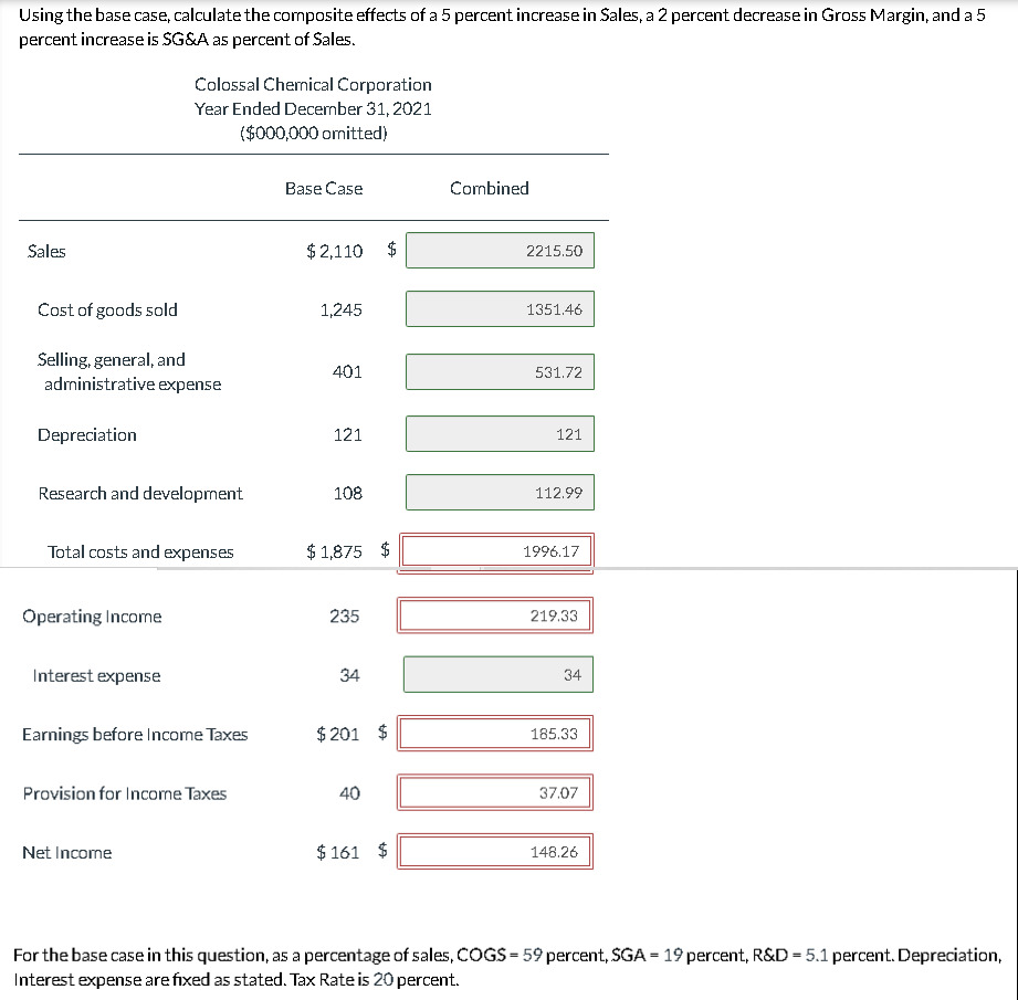 Using the base case, calculate the composite effects | Chegg.com