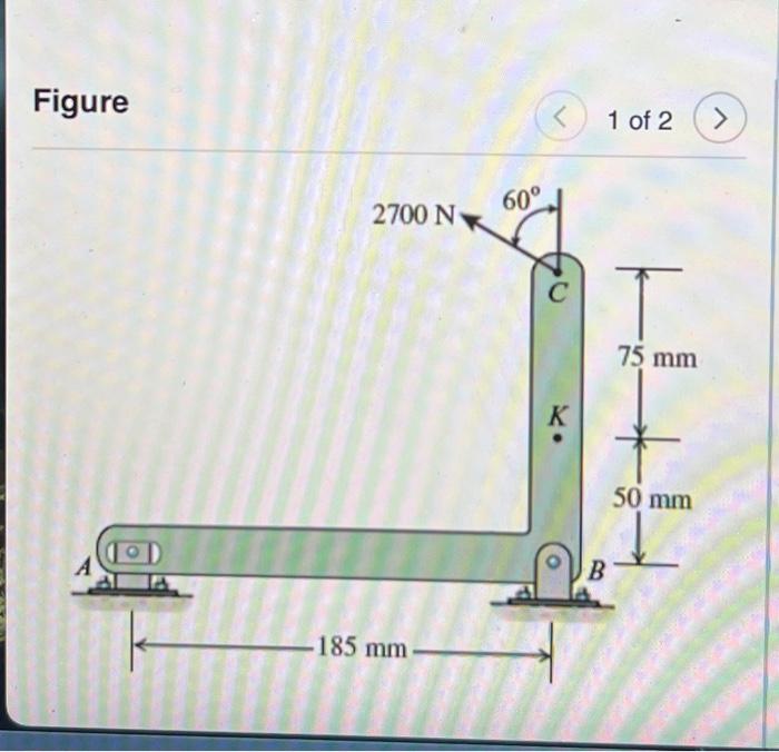 Solved Part A-Determine the internal loads at K A machine | Chegg.com