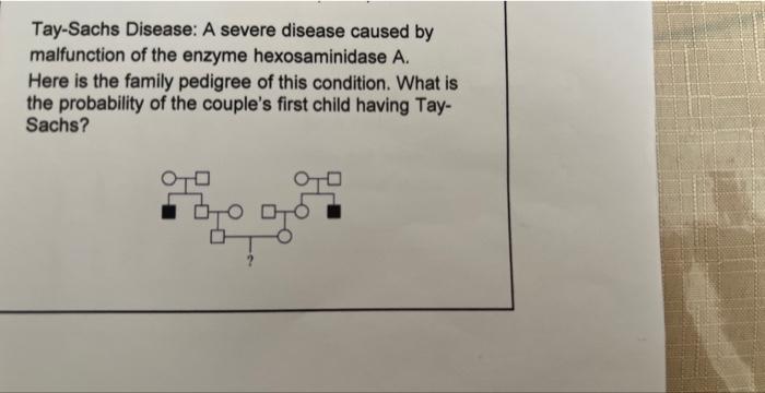Solved Tay-Sachs Disease: A severe disease caused by | Chegg.com