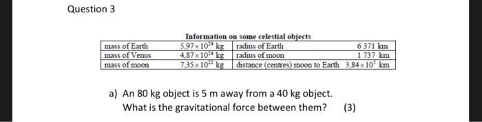 Solved a) An 80 kg object is 5 m away from a 40 kg object. | Chegg.com