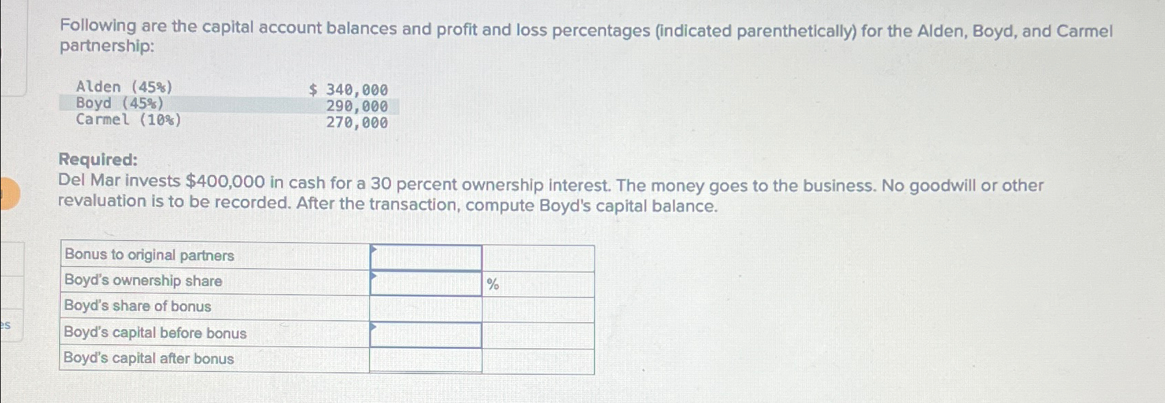 Solved Following are the capital account balances and profit | Chegg.com
