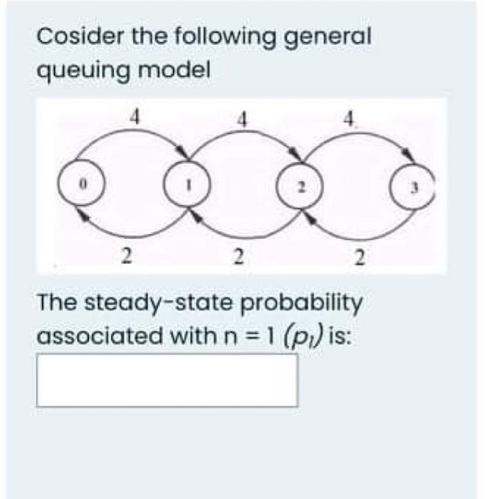 Solved Cosider the following general queuing model 4 2 2 2 | Chegg.com